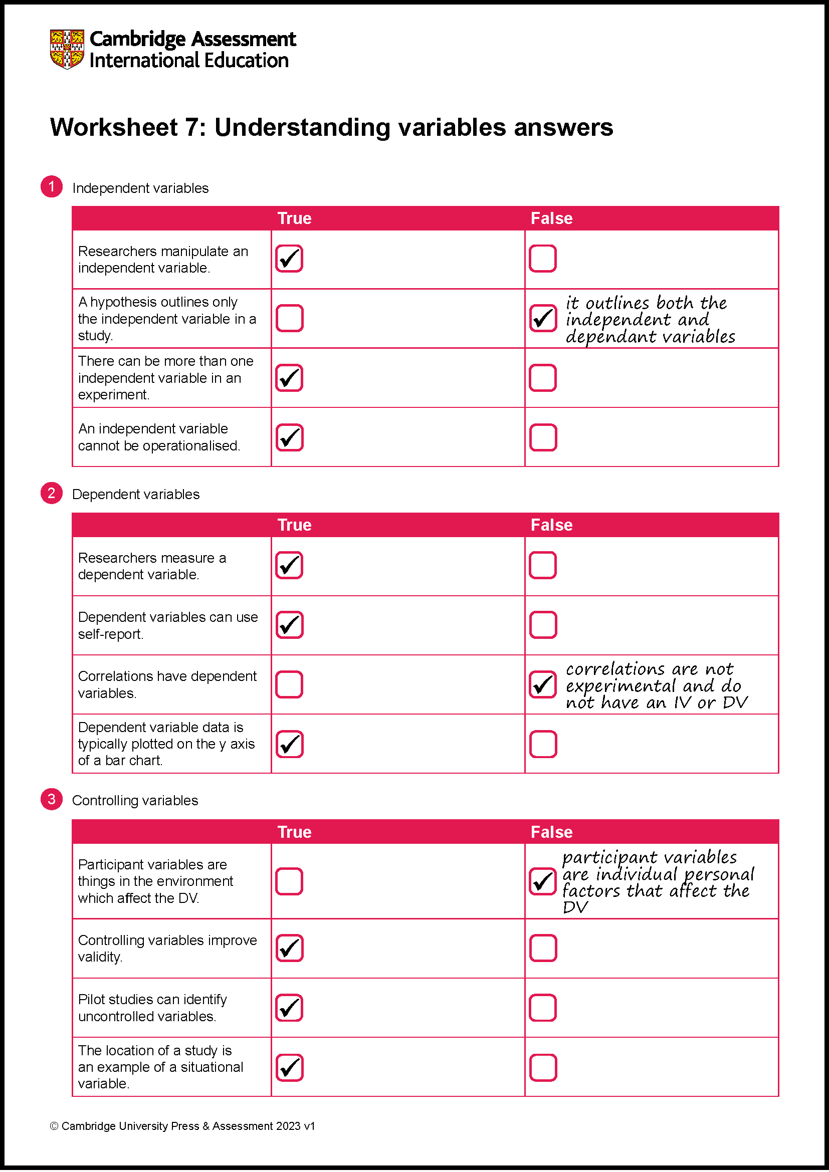 Skills Exercises - 9990 Psychology | Online Learning area